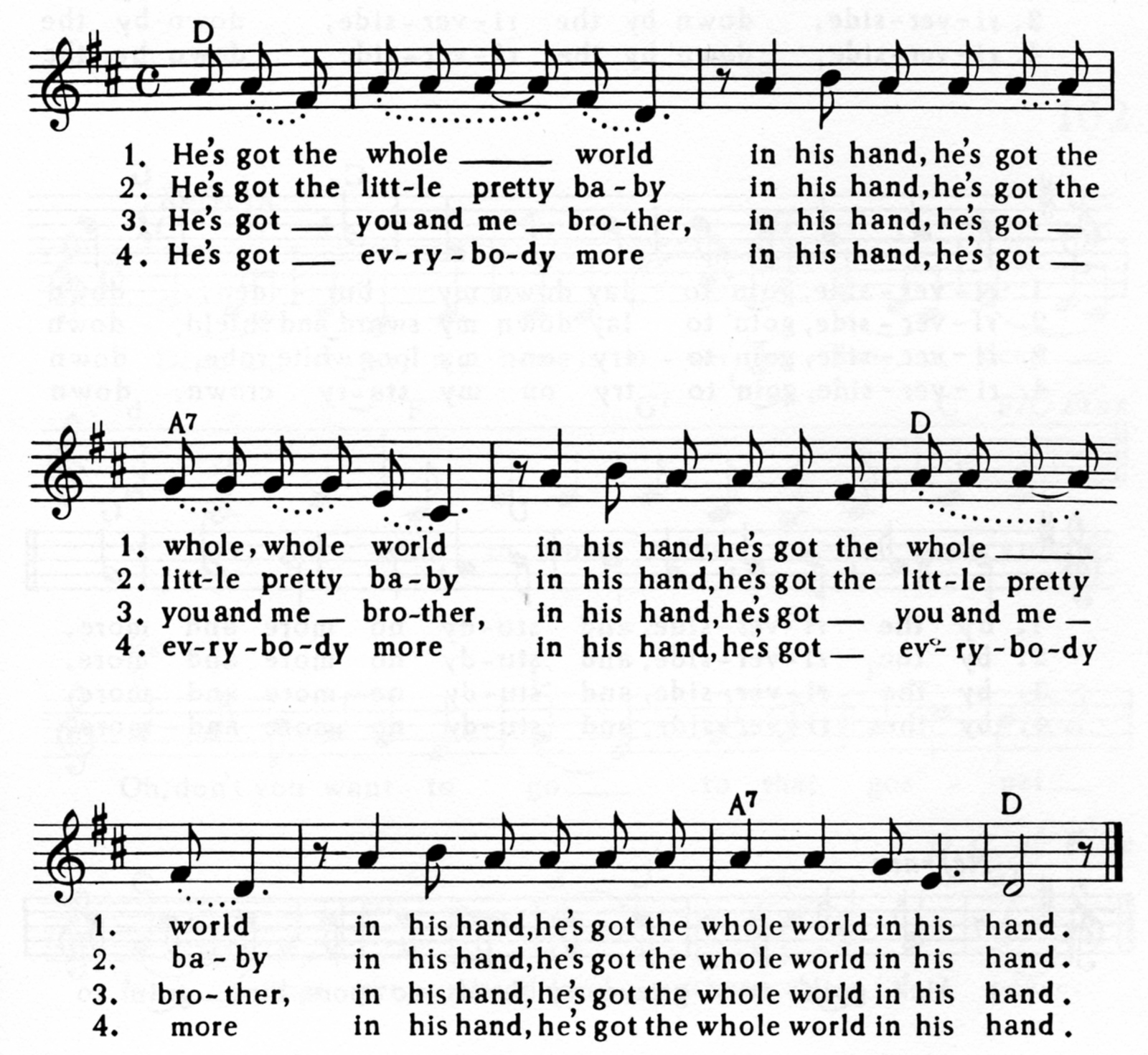 He's got the whole world in his hand | Sermon-Online